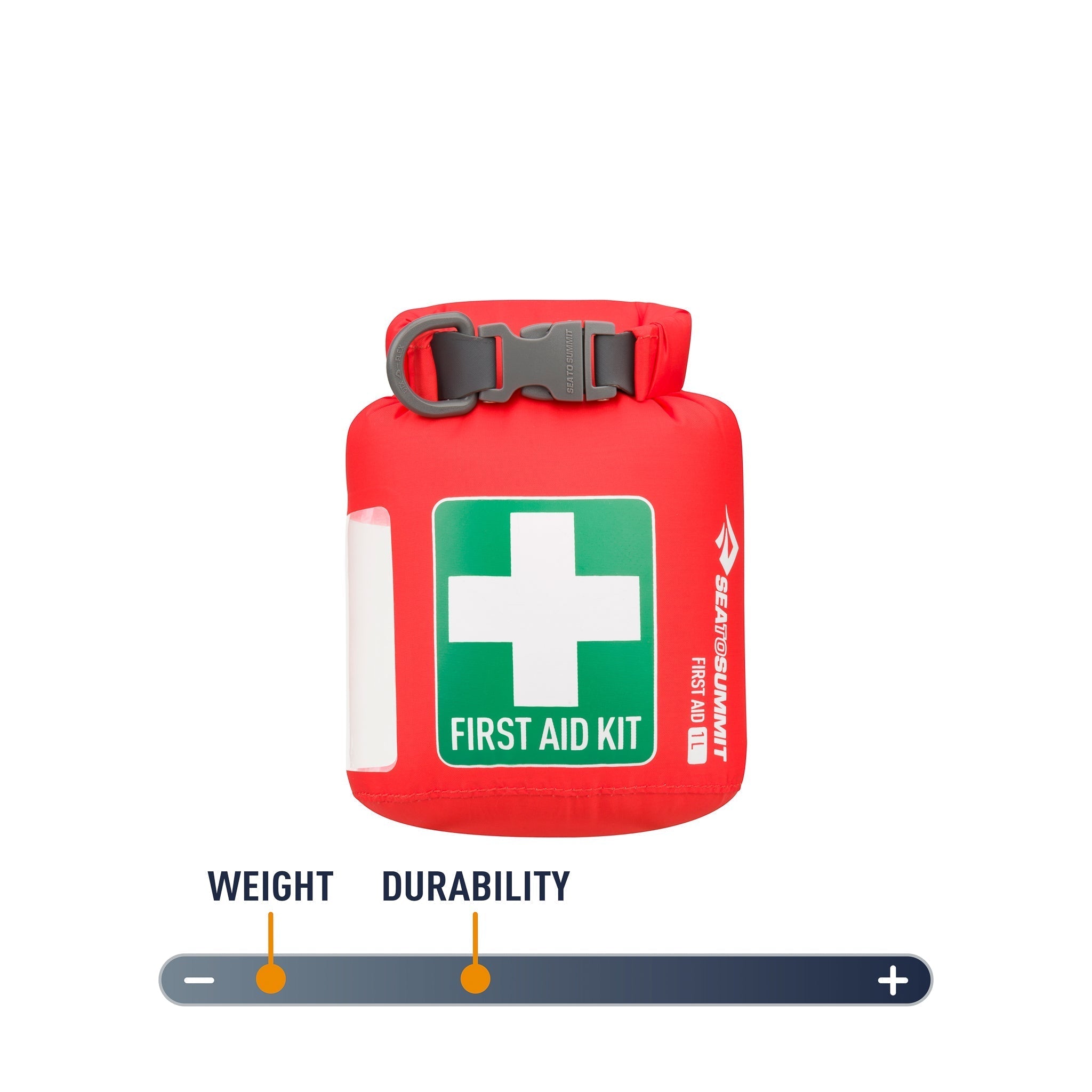 First Aid Outdoor Dry Bag | Sea to Summit